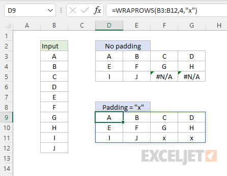 Excel WRAPROWS function | Exceljet